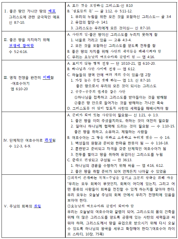 성경진리사역원(BTMK) | [2018년 국제 현충일 특별 집회] M5 - 사탄의 세력들을 패배시킴으로 좋은 땅을 차지하기 위해 단체적인 여호수아로 편성됨